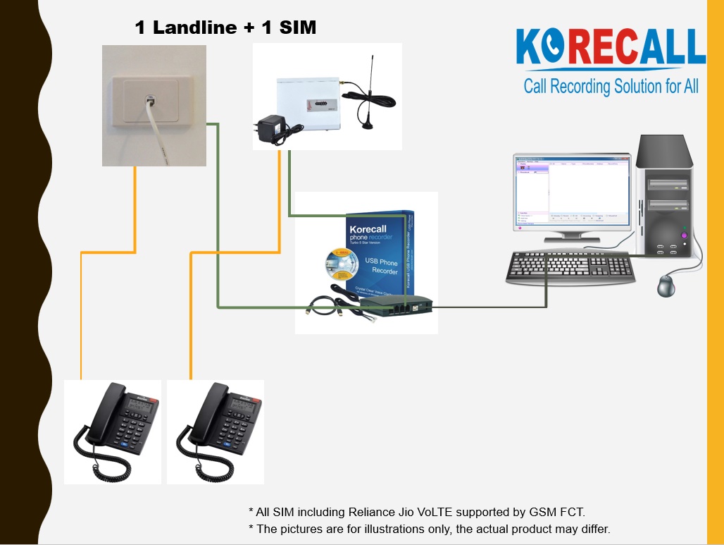 Download | Voicelogger India