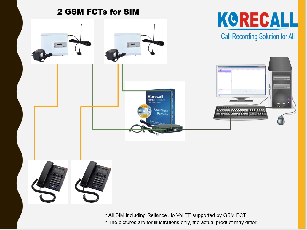 Download | Voicelogger India